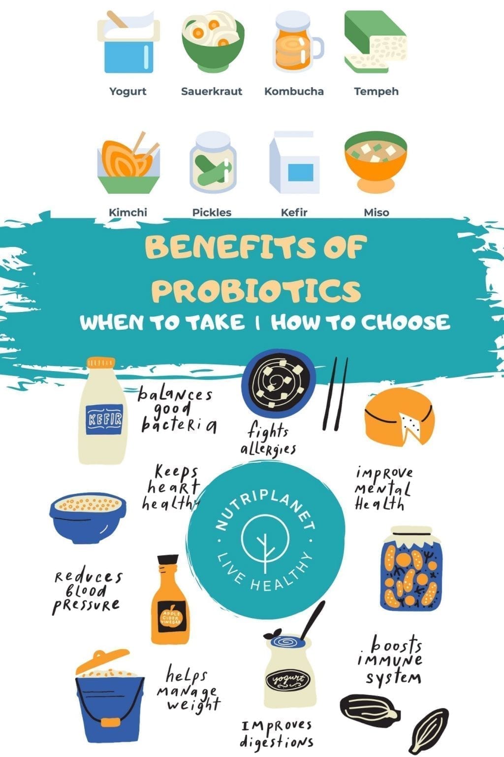 Probiotics: Benefits, How to Choose, When to Take, Safety | Nutriplanet